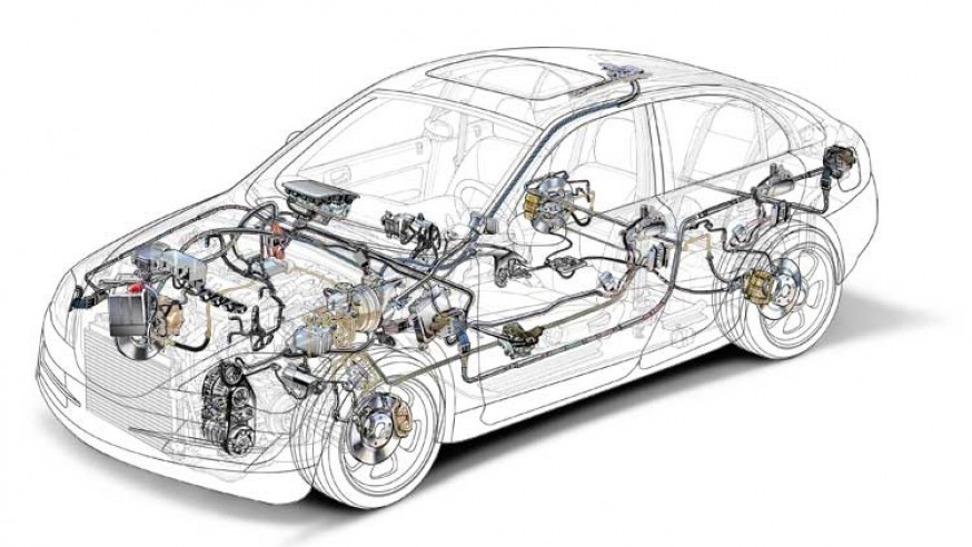 Το ηλεκτρικό σύστημα αυτοκινήτου και ο ρόλος της μπαταρίας σε αυτό